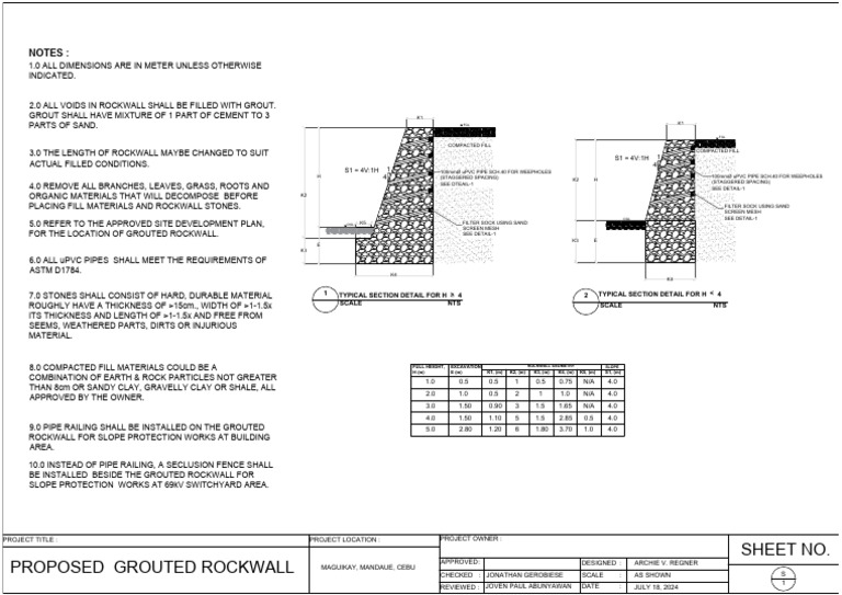 Grouted Rockwall Plan 1 | PDF | Natural Materials | Materials