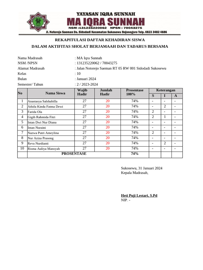 A.1. Rekap Daftar Hadir Siswa - Ibadah BR | PDF