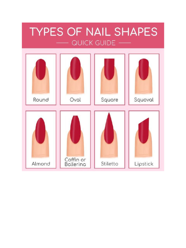 Types of Nails Shapes | PDF