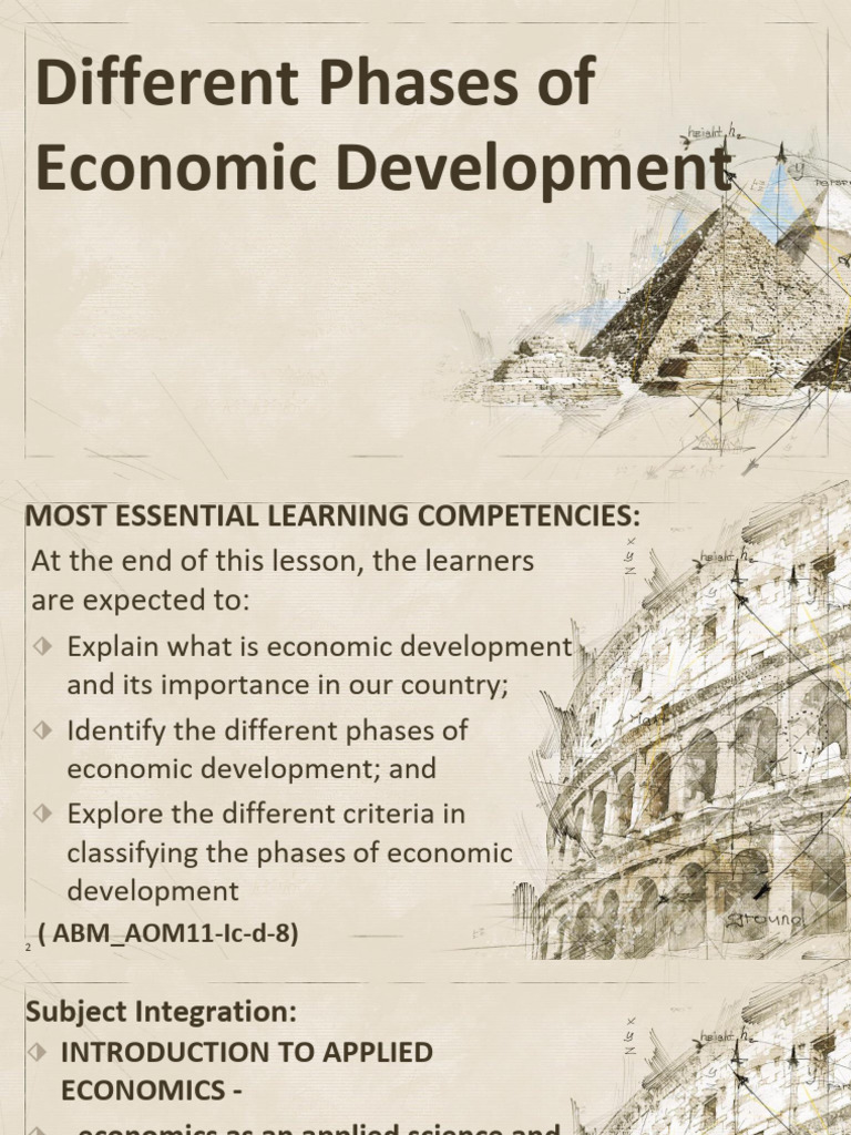 Economic Development Org MGMT | PDF | Economies | Human Development Index