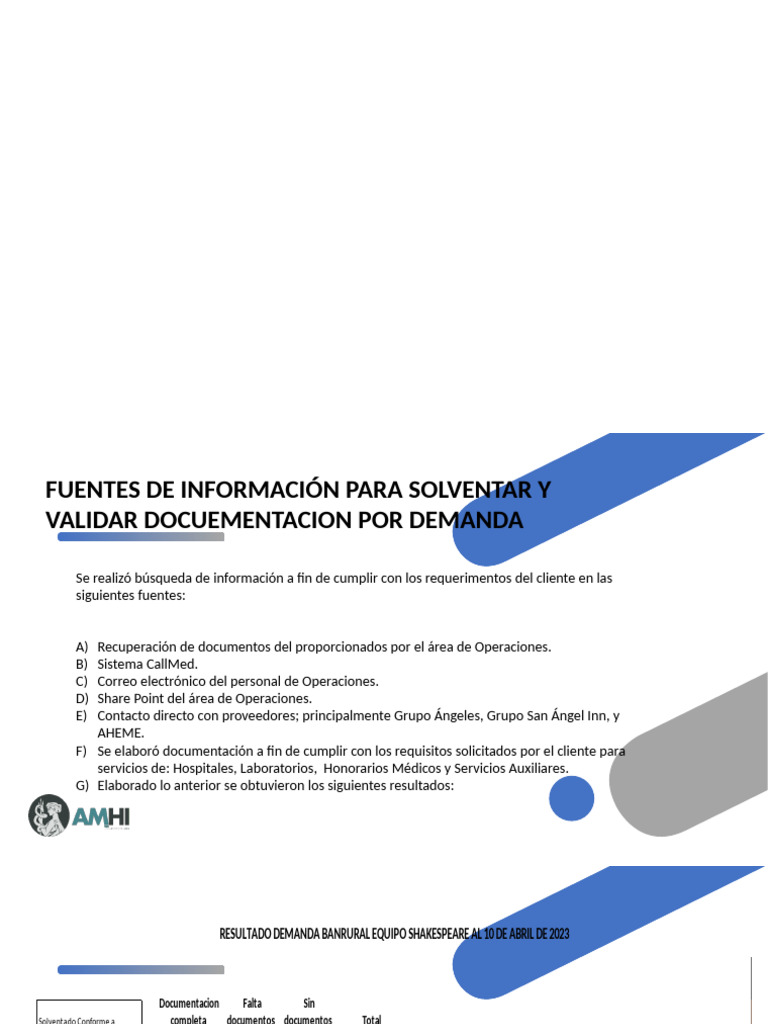 Presentacion Final Banru - Indep | PDF | Tecnología