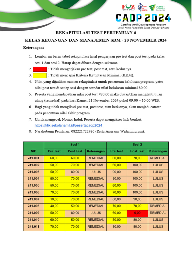 Nilai Pertemuan 6 | PDF