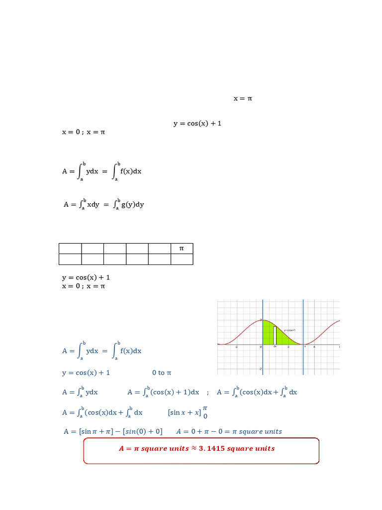 Calculus Activity | PDF | Analytic Geometry | Geometric Shapes