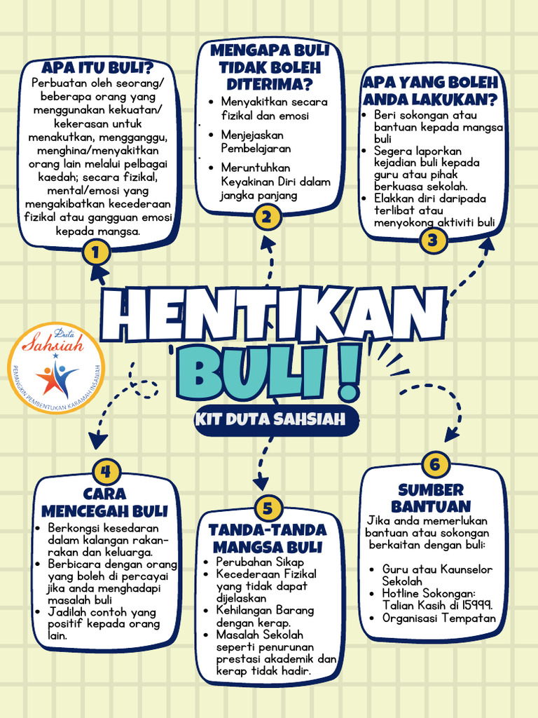 Bahan Kelas 3 - Hentikan Buli | PDF