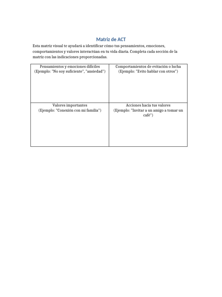 Matriz ACT Visual | PDF | Relaciones personales, crianza y desarrollo personal