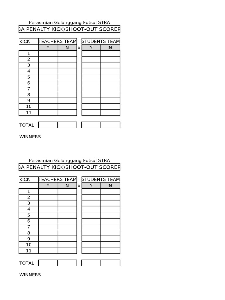 Futsal Penalty Kick Scoreboard | PDF