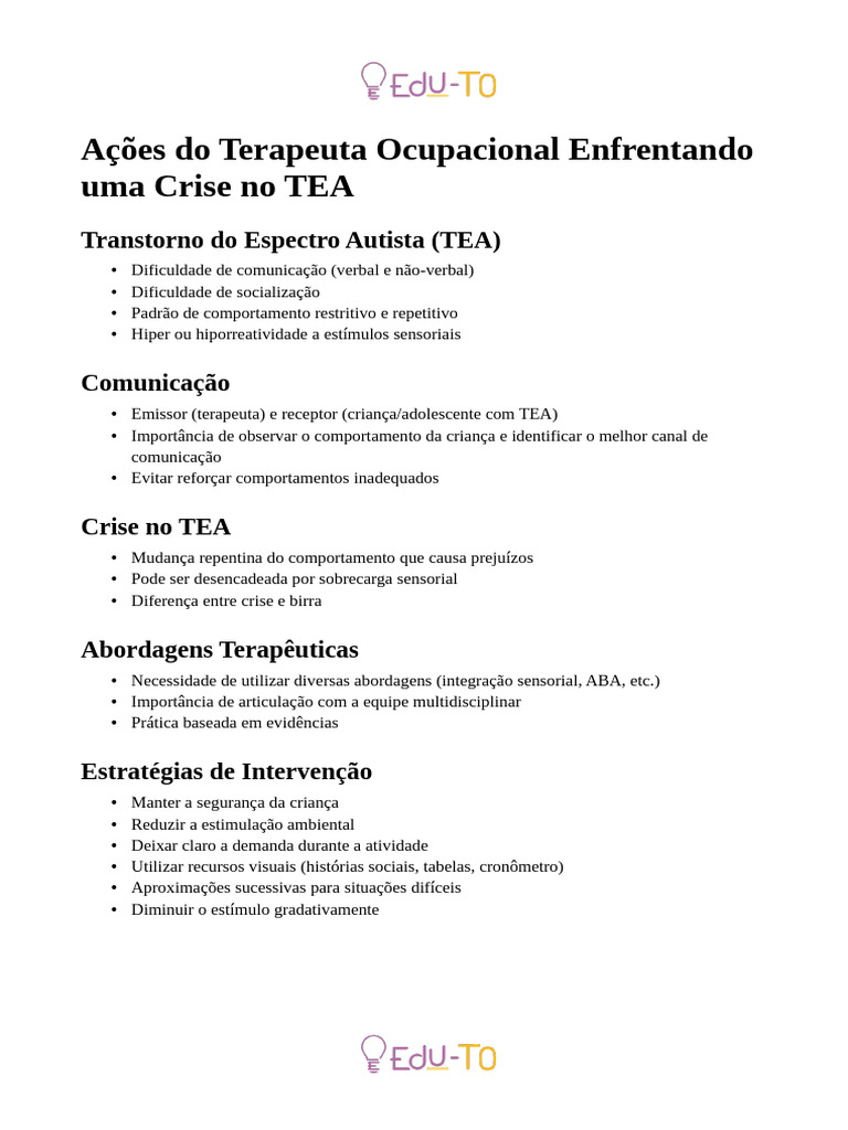 MAPA MENTAL Aula EDU-TO | PDF