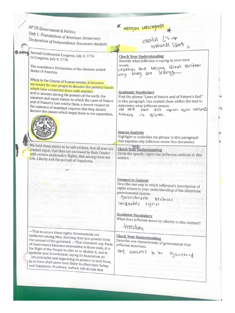 AP US Government & Politics | PDF