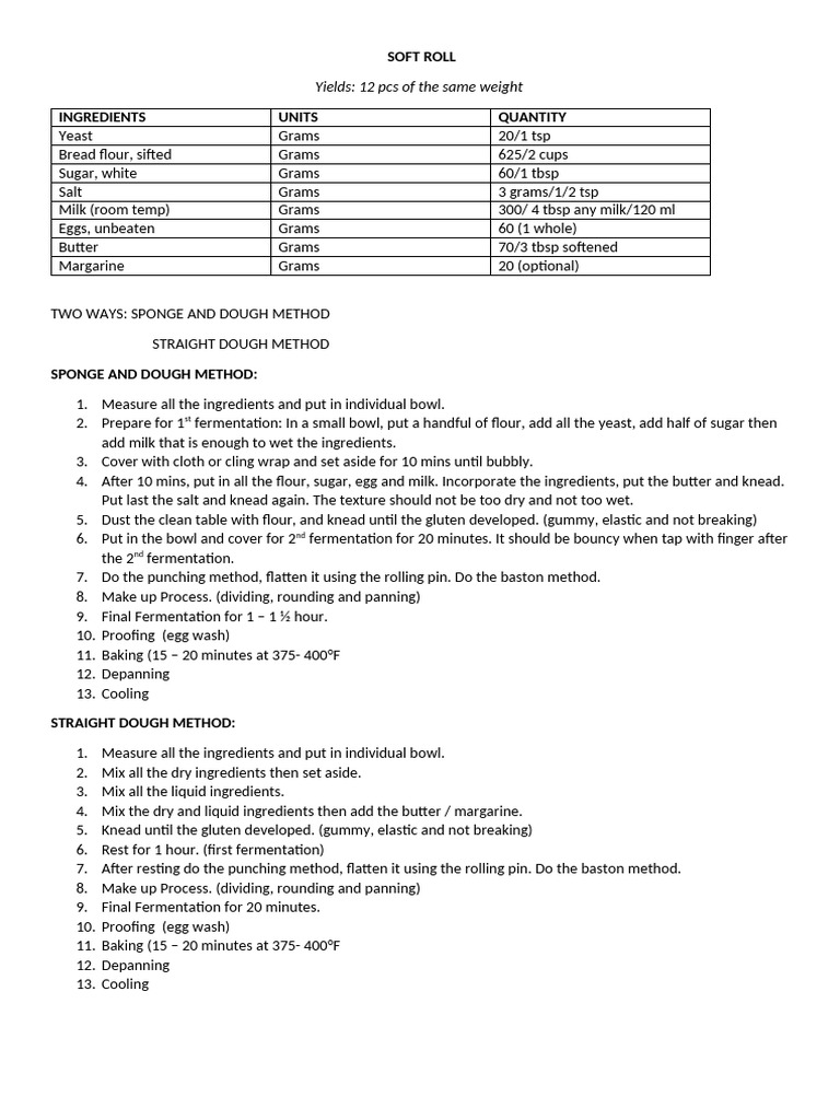 SOFT ROLL | PDF | Breads | Baked Goods
