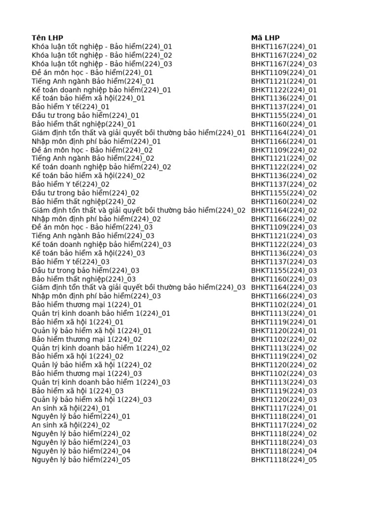 Du Kien Khoi Luong Giang Day 2025 | PDF