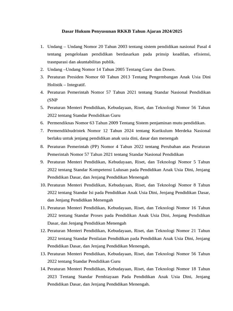 Dasar Hukum Penyusunan RKKB Tahun Ajaran 2024-2025 | PDF | Bisnis | Ilmu Sosial