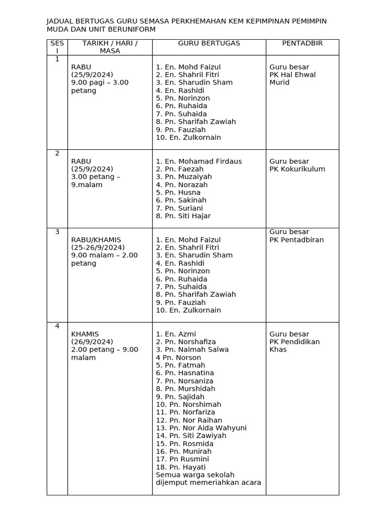 Jadual Bertugas Guru Semasa Perkhemahan Kem Kepimpinan Pemimpin Muda Dan Unit Beruniform | PDF