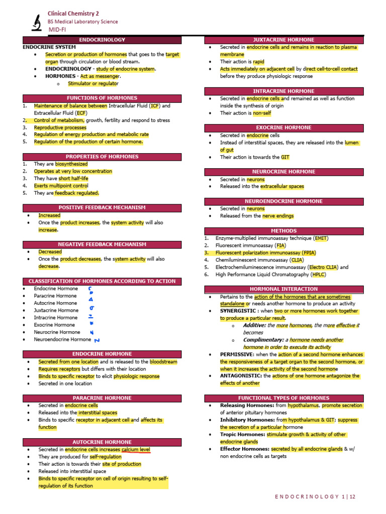 ENDOCRINOLOGY | PDF | Thyroid | Hyperthyroidism