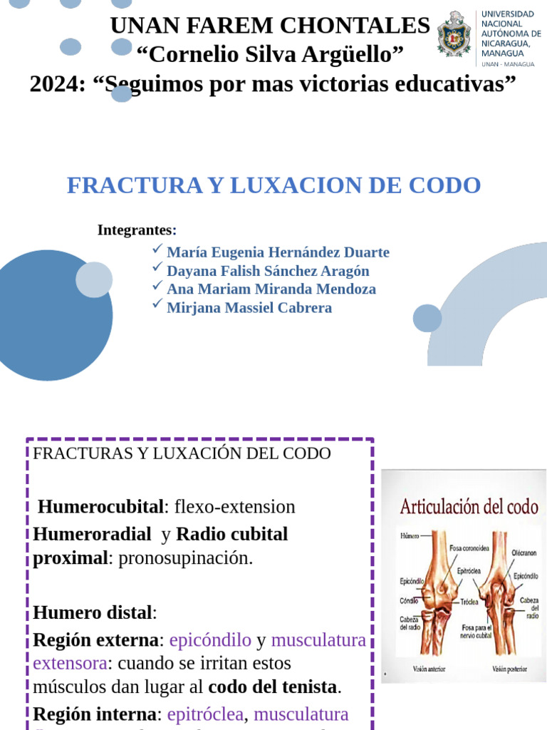 Fractura de Codo | PDF | Codo | Sistema musculoesquelético Fractura de Codo | PDF | Codo | Sistema musculoesquelético