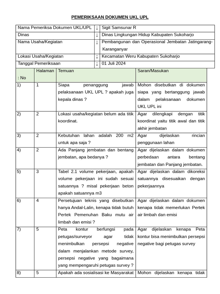 Ukl Upl Jembatan Jati Ngarang Dpu 01 07 2024 | PDF