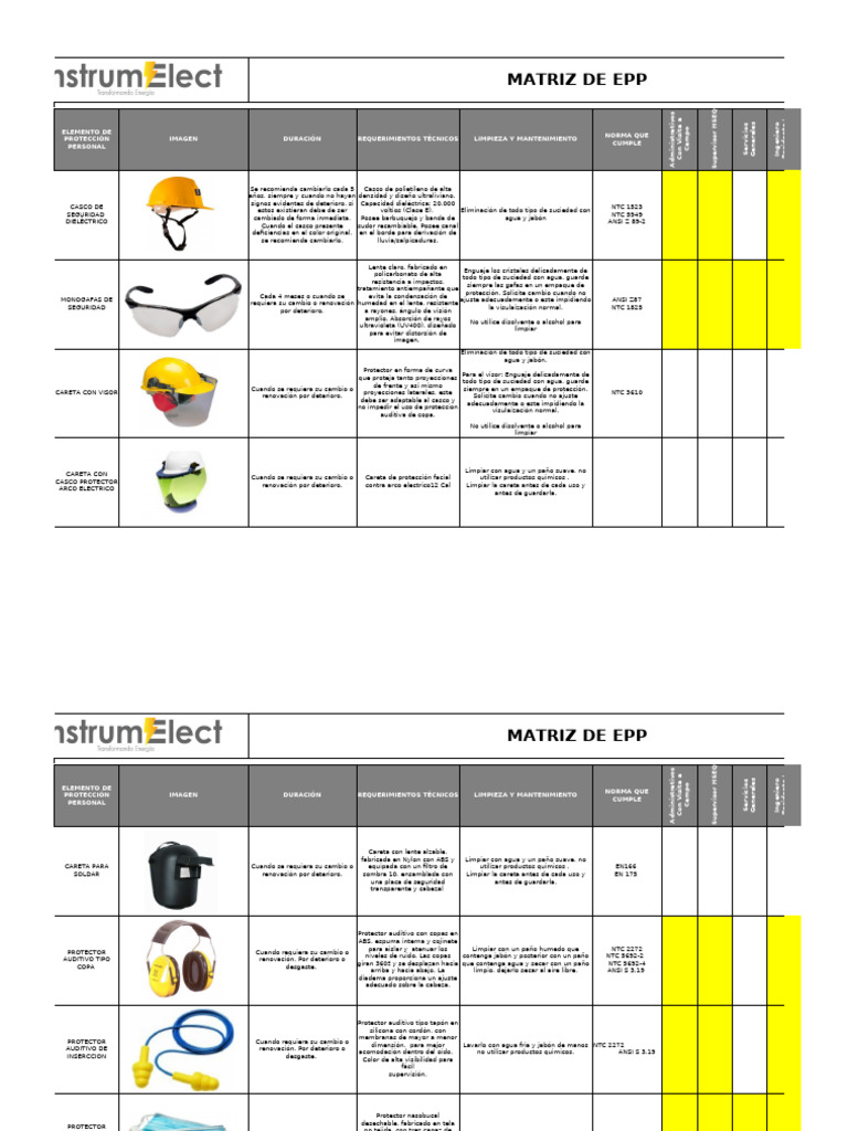 Matriz de EPP | PDF | Agua | Guante