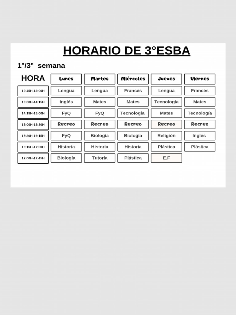 3° ESBA Archivos | PDF