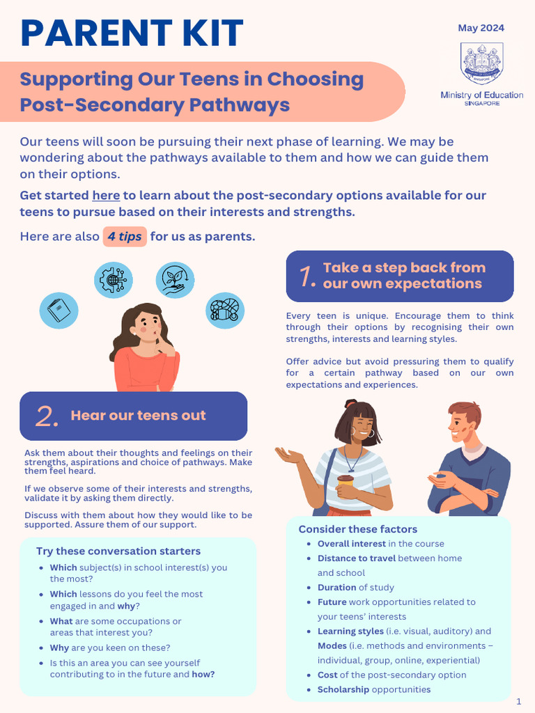 Parent Kit - Supporting Our Teens in Choosing Post-Secondary Pathways ...