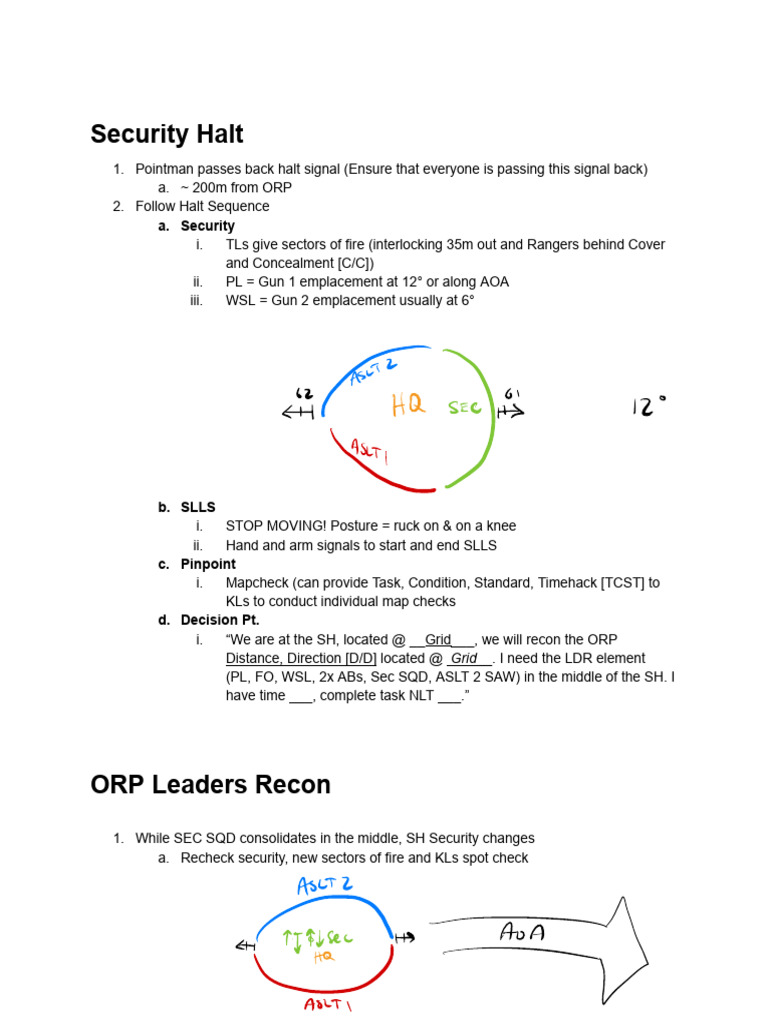 Ranger School Darby Phase Notes | PDF