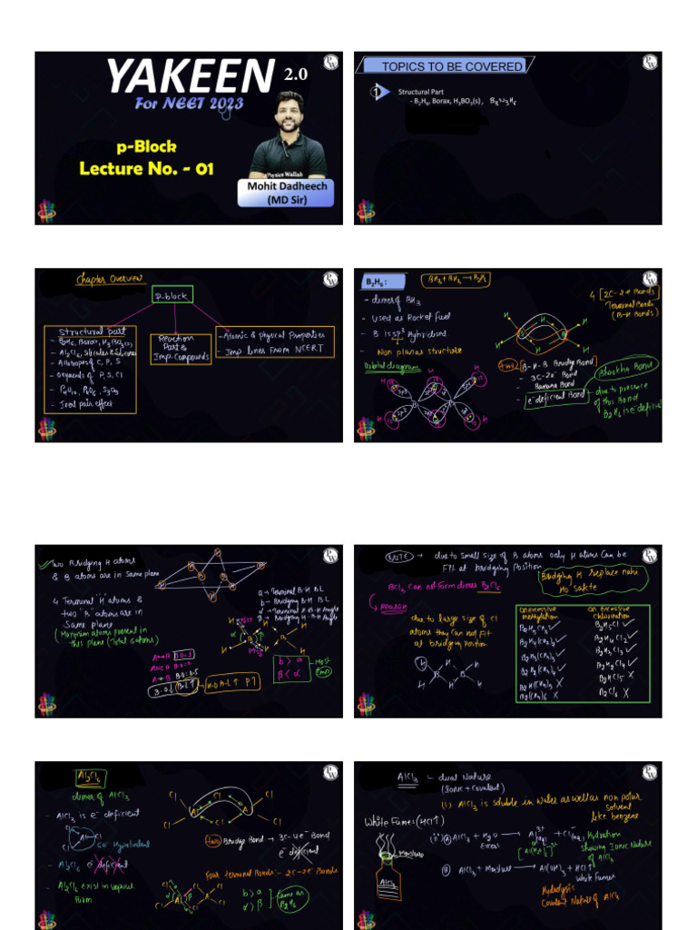 P - Block - Elements - 01 - Class - Notes - Yakeen - 2 - 0 - 2023 - PW ...