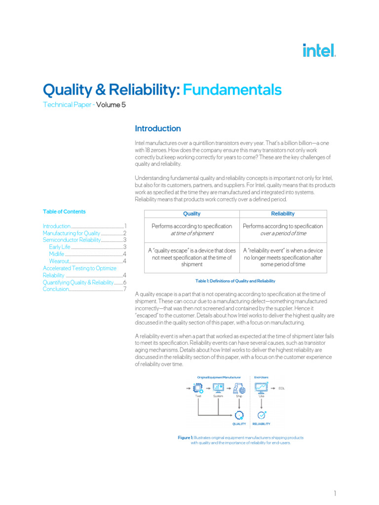 Intel Quality and Reliability Fundamentals | PDF | Reliability Engineering | Central Processing Unit