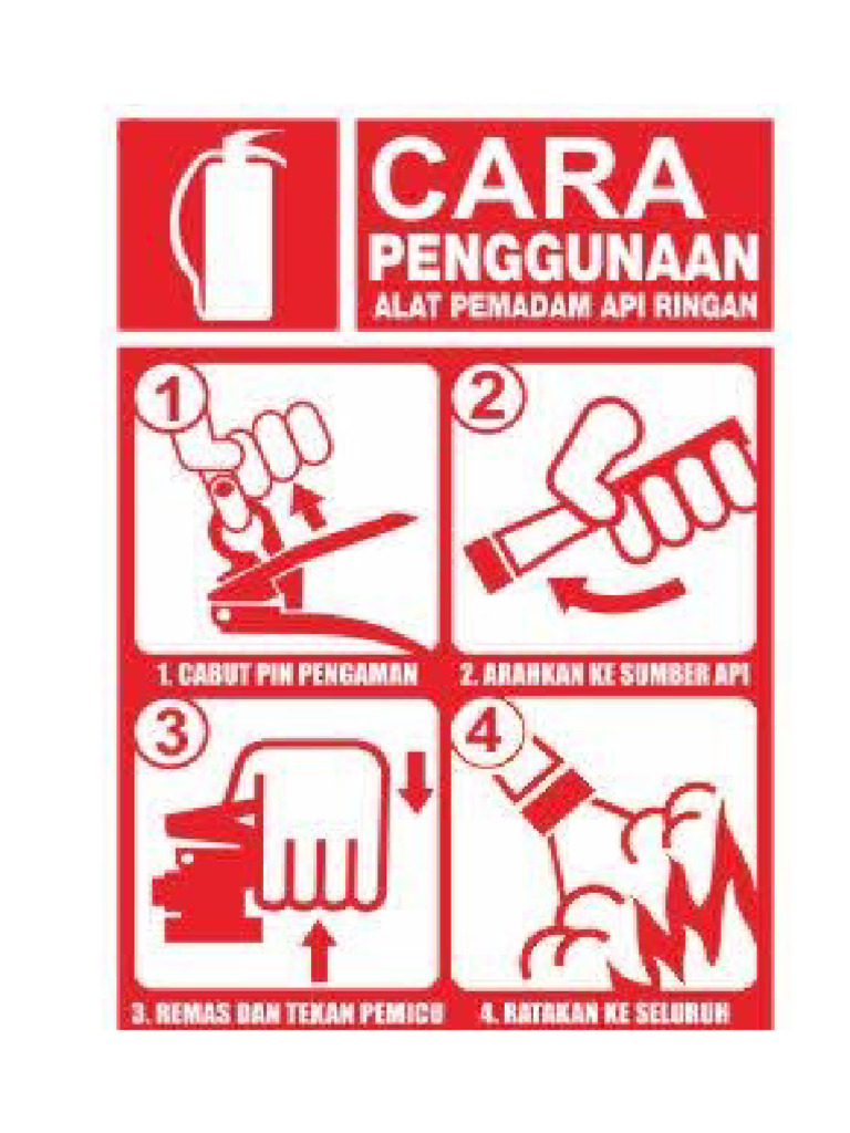 Materi Training APAR | PDF