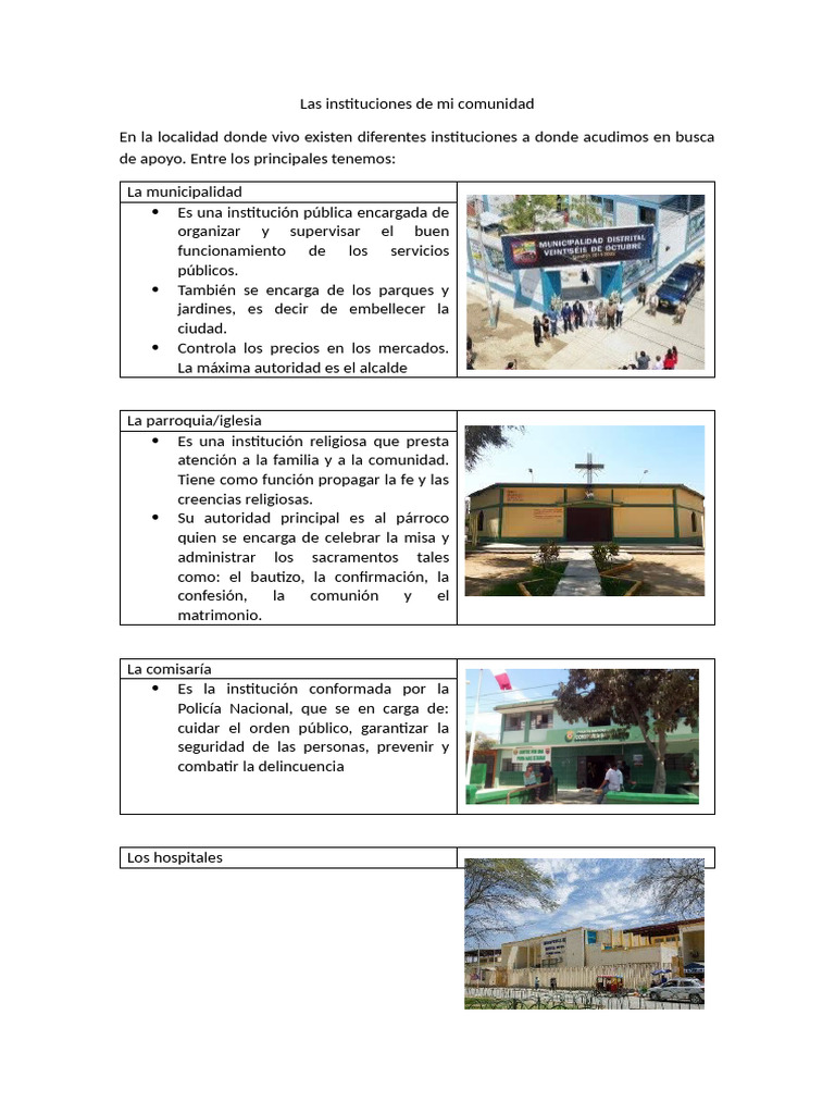 Sesión 03. Ficha Informativa - Las Instituciones de Mi Comunidad | PDF ...