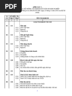 TÀI LIỆU 2- HỆ THỐNG TÀI KHOẢN THÔNG TƯ 200 | PDF