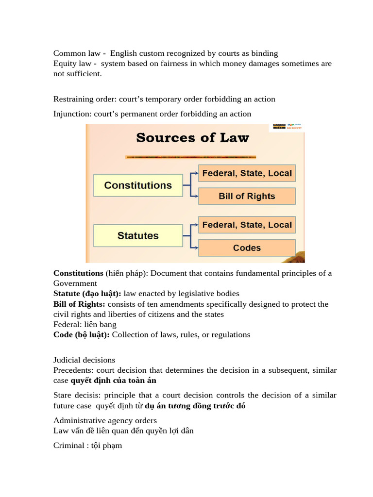 Common Law | PDF