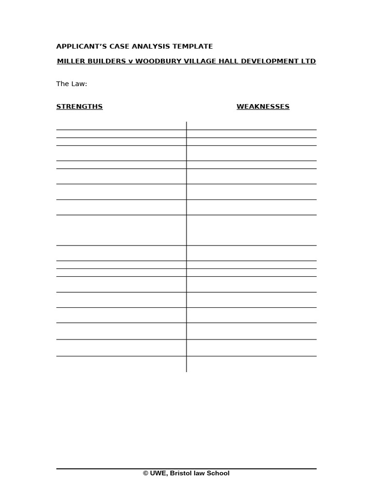 Applicant's Case Analysis - Blank Template | PDF