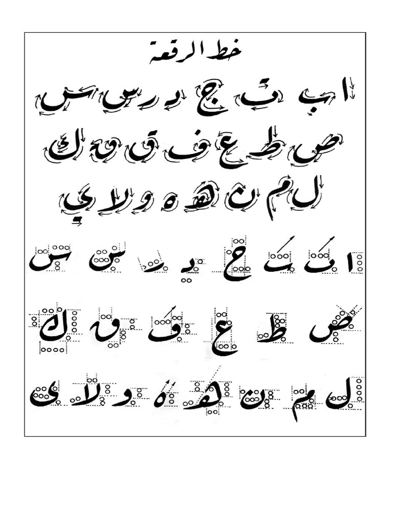 Khat Riq Ah | PDF