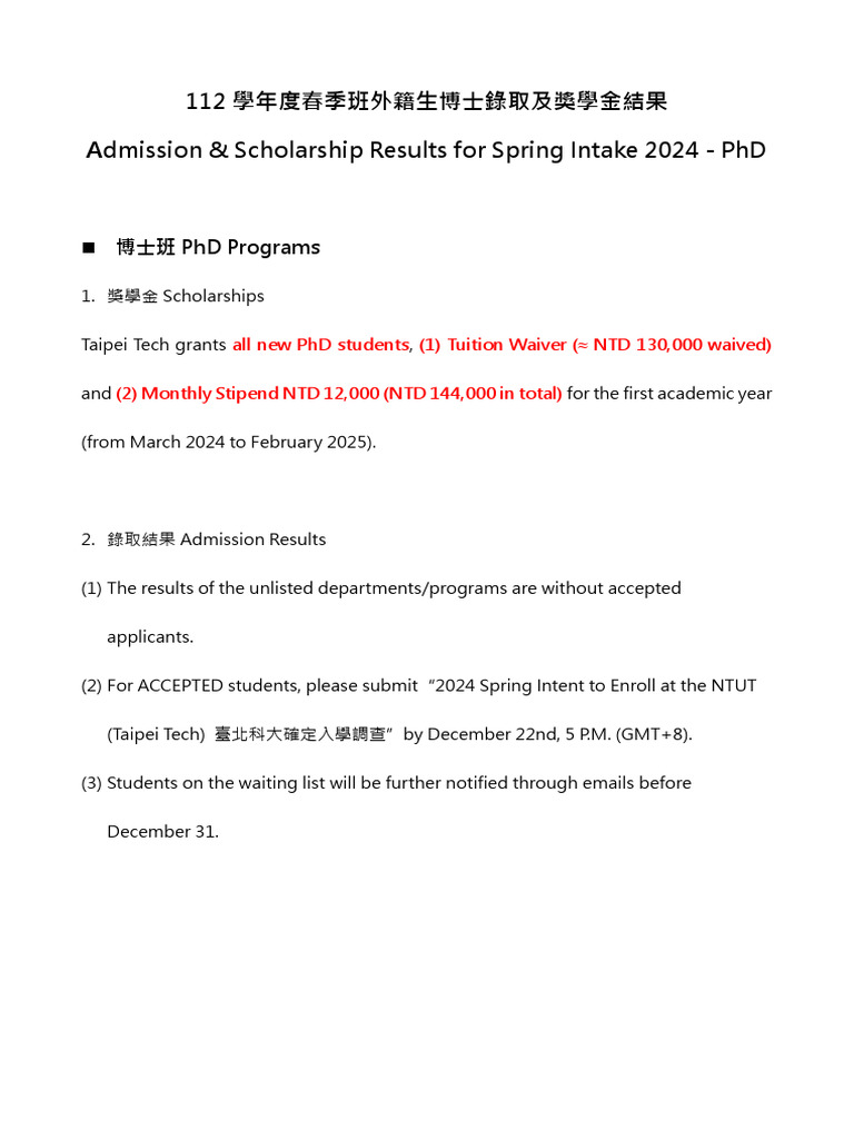 2024 Spring - PHD | PDF | Academic Degree | Doctoral Degrees