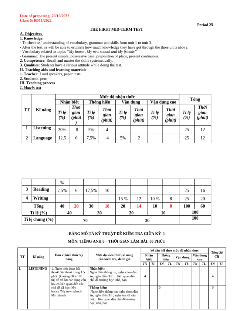 Period 25 1st Midterm Test Pdf