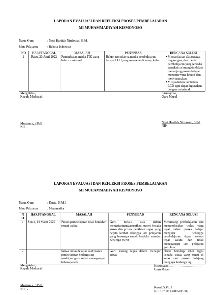 Laporan Evaluasi Dan Refleksi Proses Pembelajaran | PDF