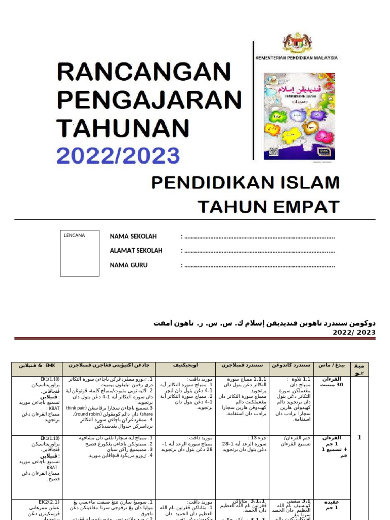 RPT THN 4 | PDF