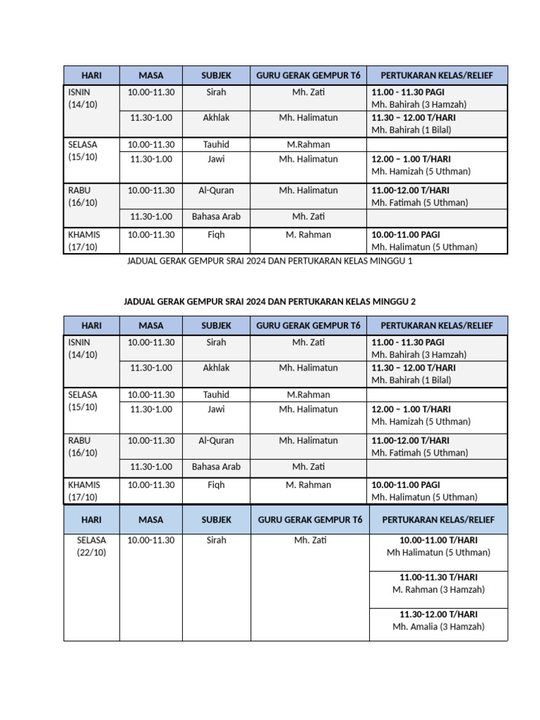 Jadual Gerak Gempur Srai 2024 | PDF