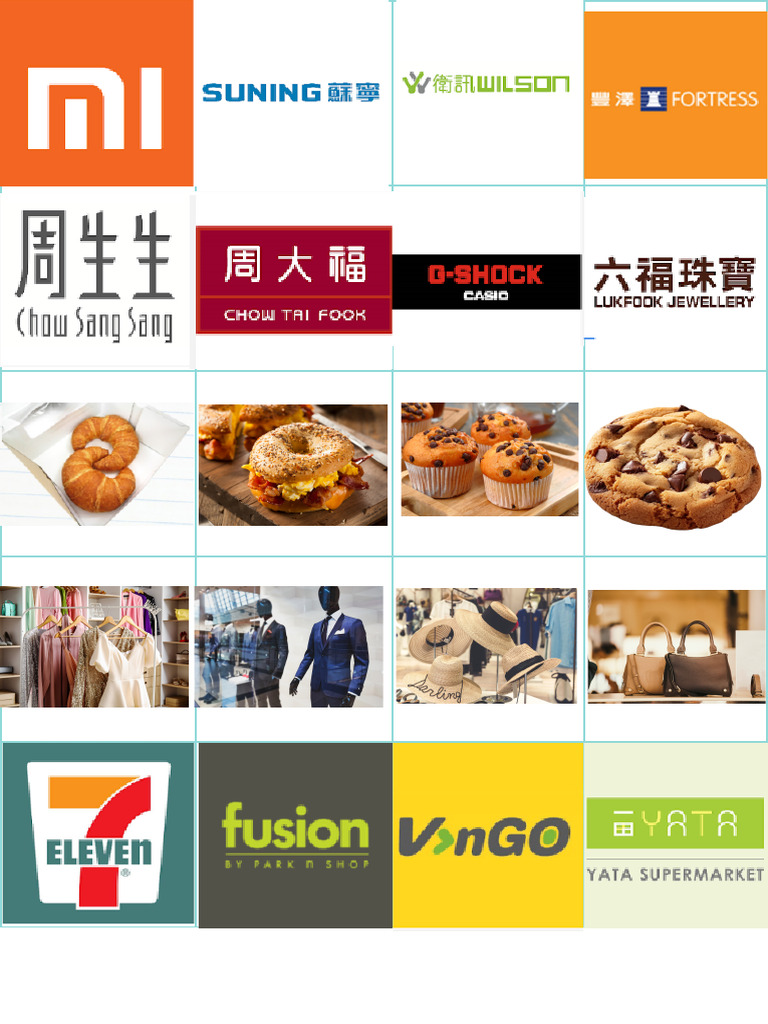 Shopping Vocabulary Materials | PDF