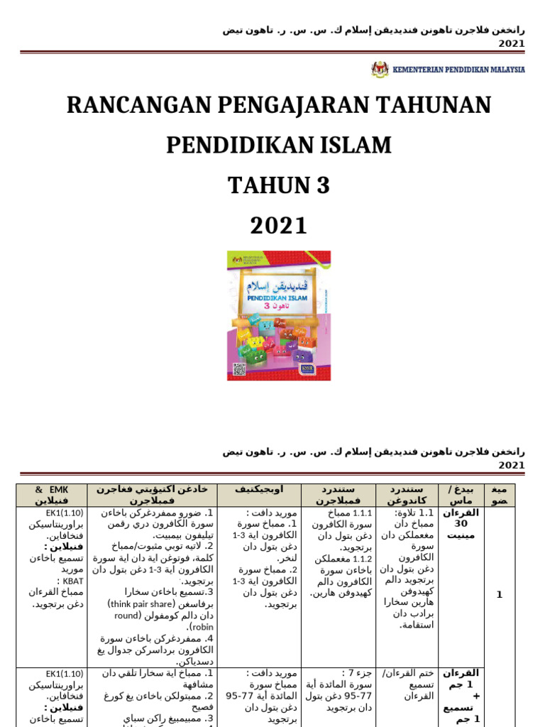 RPT Pi Tahun 3 2021 | PDF