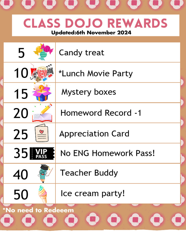 Sept Class Dojo Rewards | PDF