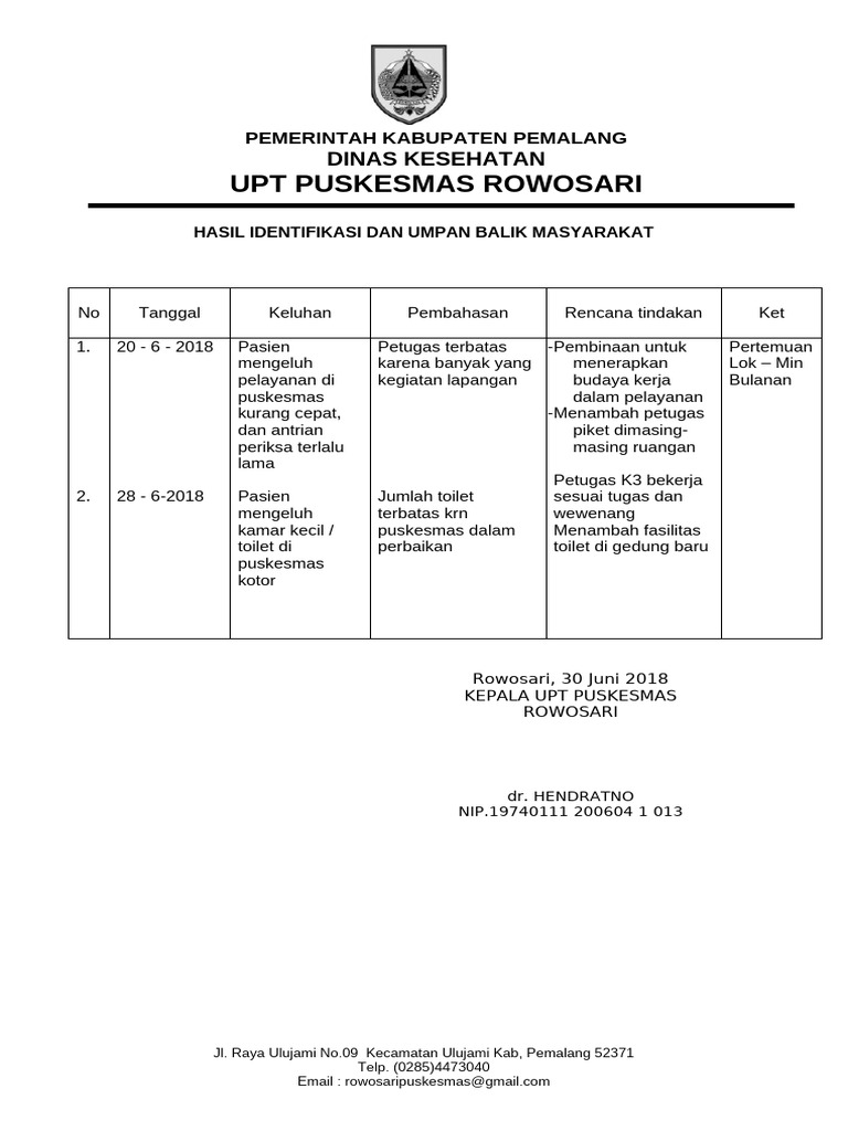 1.1.2.b Hasil Identifikasi Dan Analisis Umpan Balik Masyarakat OK | PDF