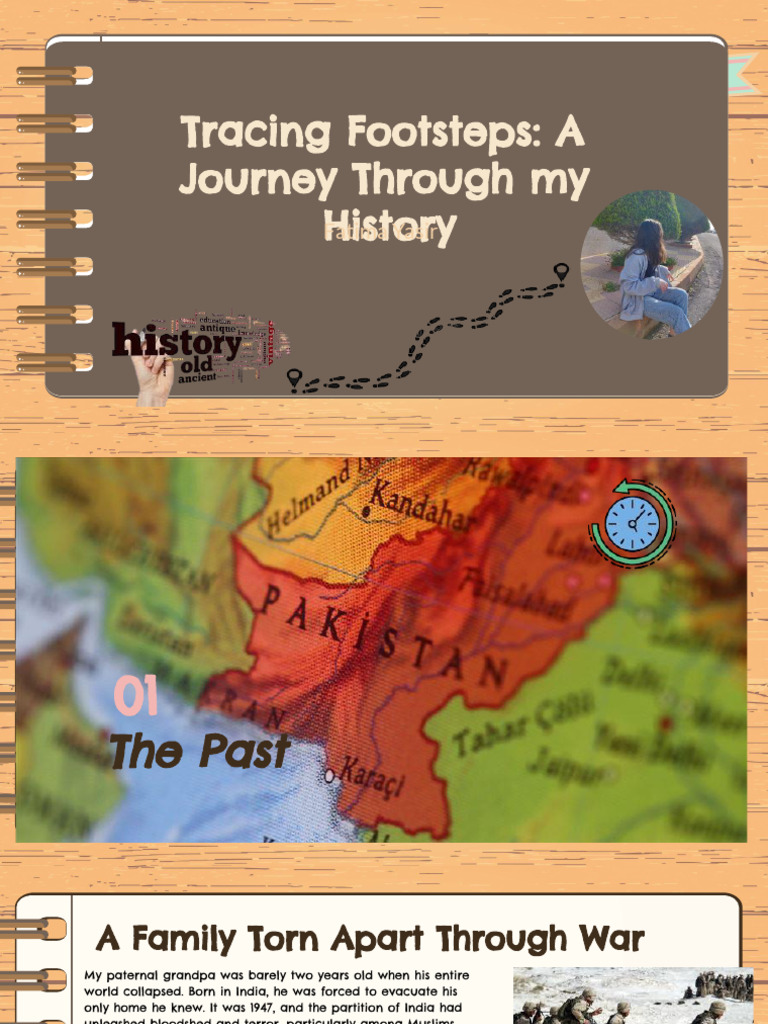 A Short History of Me - Fatima Yasir | PDF | Social Science | Wellness