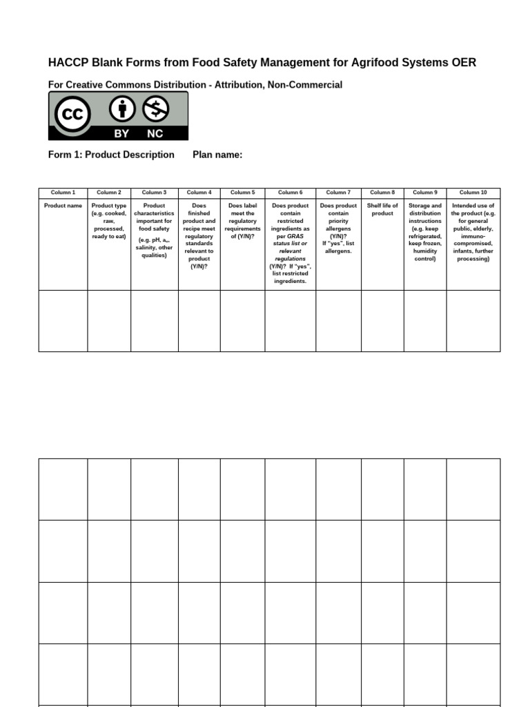 HACCP Blank Forms From Food Safety Management For Agrifood Systems OER | PDF | Hazards | Food Safety