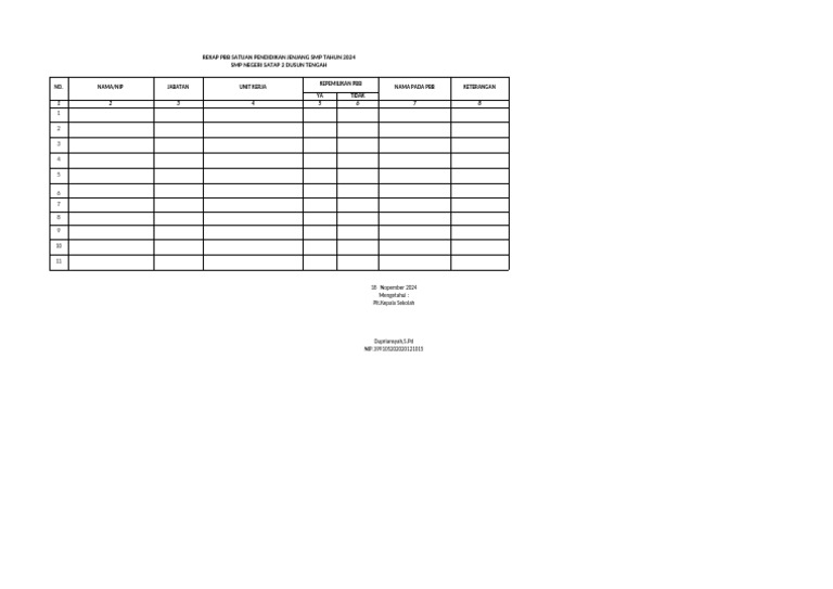 Format Rekap PBB Untuk TPP Jenjang SMP Tahun 2024 | PDF