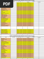Technical Document Encoding | PDF