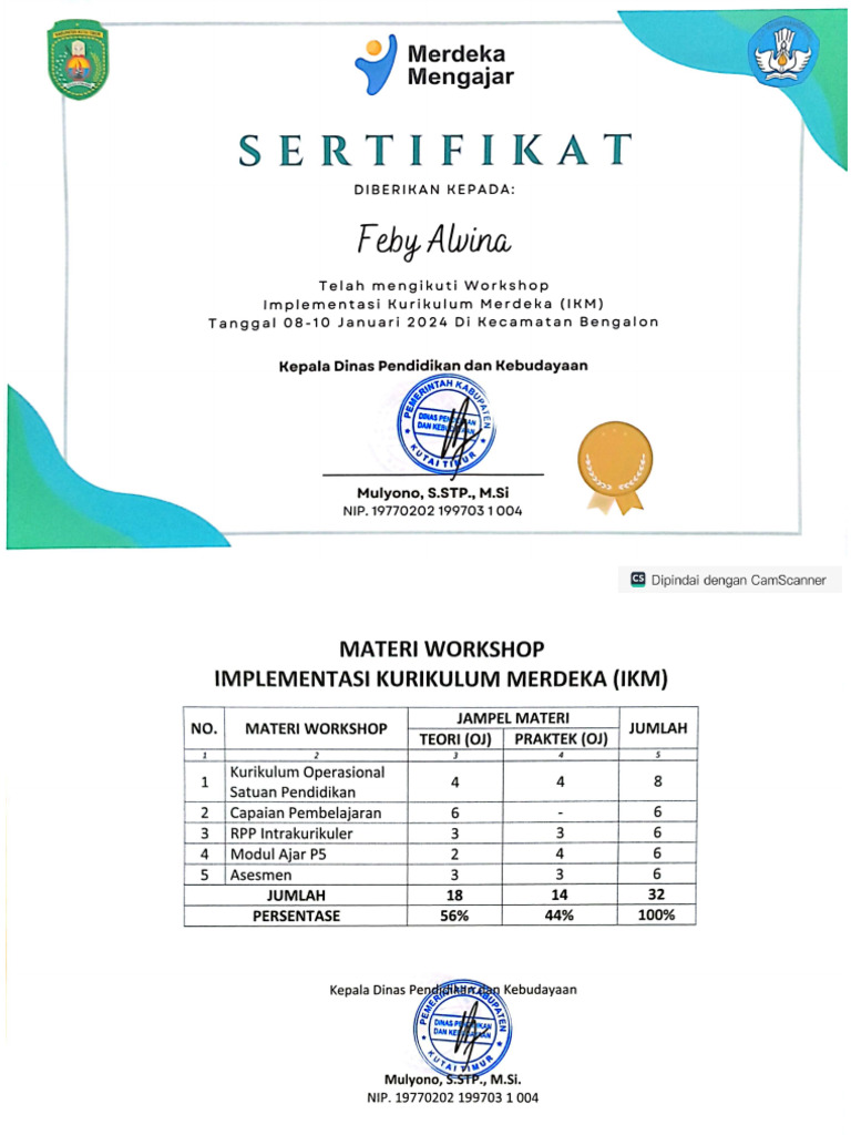 Sertfkt Worshop IKM B. Feby | PDF