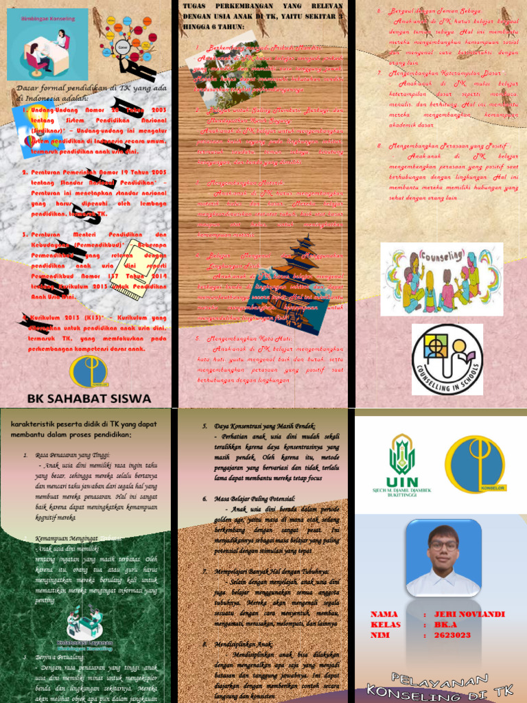 JERI NOVIANDI (2623023) (BK.A) TUGAS LEAFLET Pelayanan BK Di TK Dan SD ...