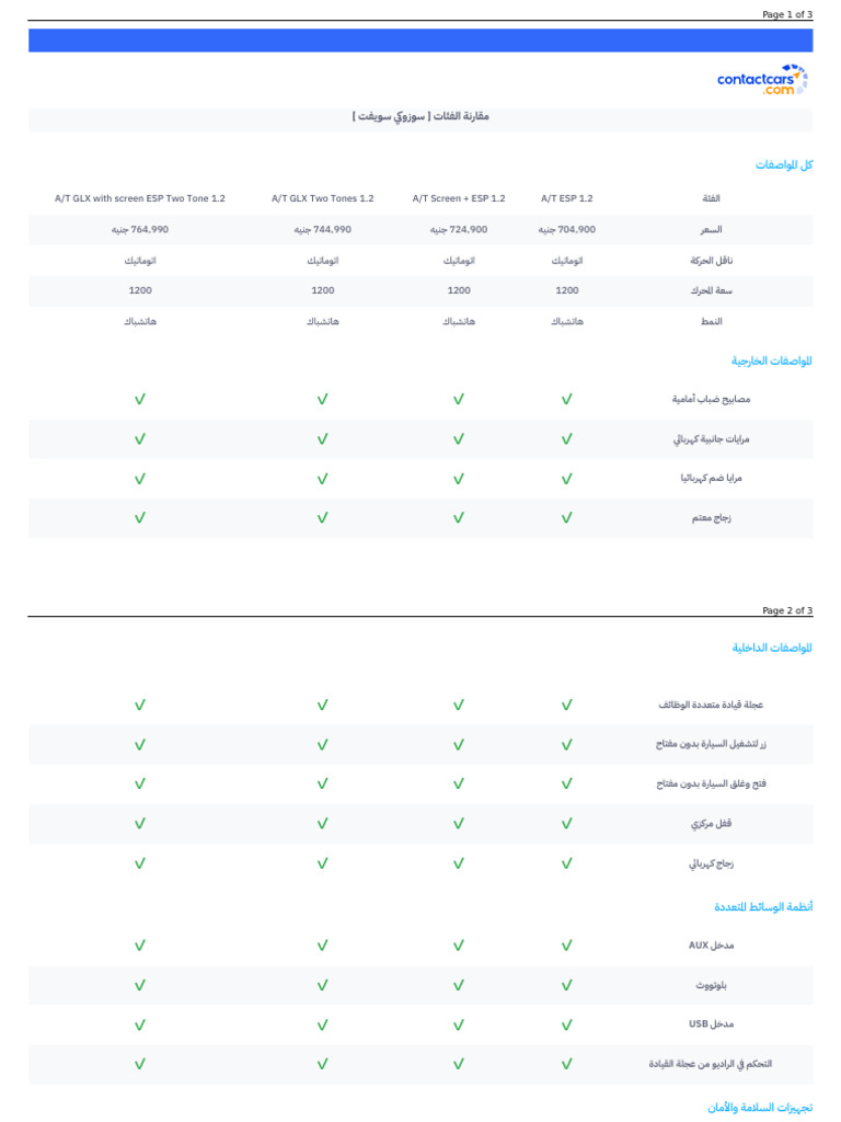 Suzuki - Swift - Compare | PDF
