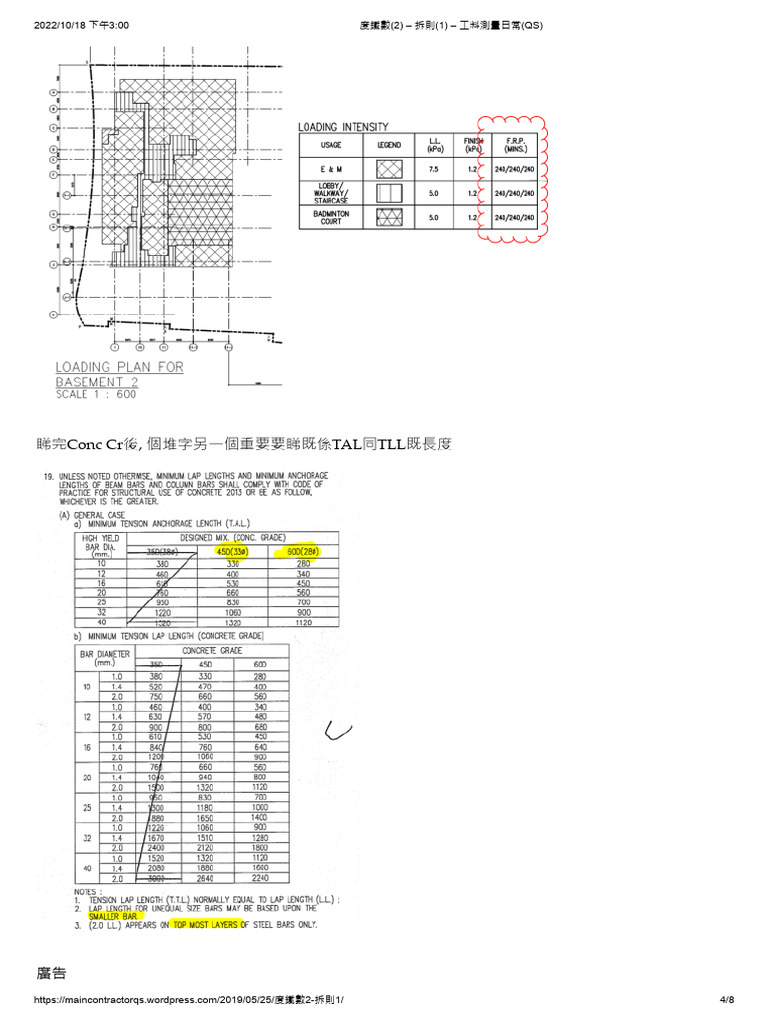 Conc CR, TAL TLL | PDF