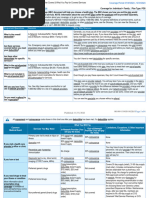 AFA CPOSII 1000 80 50 CY V24 Summary of Benefit Coverage - 1 - 0 | PDF | Prescription Drugs ...