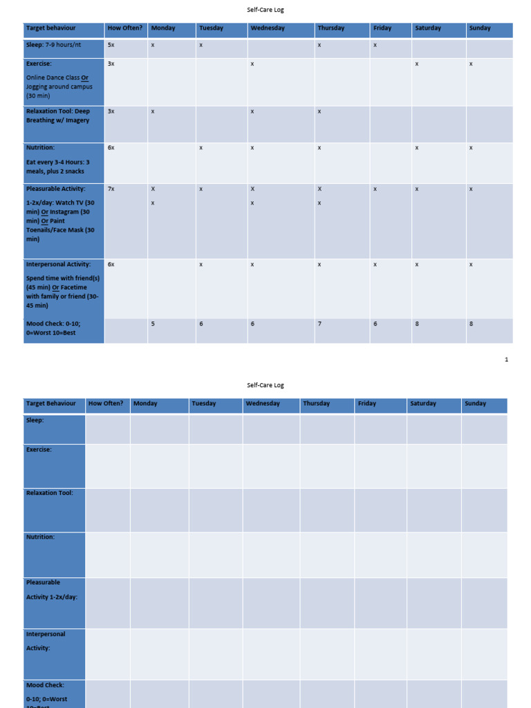 Weekly Self-Care Tracking Log | PDF